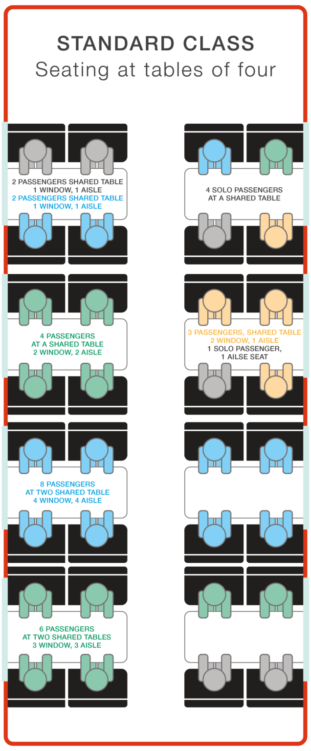 Traveller's Tips & FAQs - Inter City